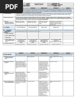 Learner-Centered Lesson Plan | PDF | Lesson Plan | Teaching Method