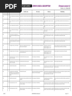 APC200 ECM ECI Error Codes | PDF | Transmission (Mechanics) | Clutch