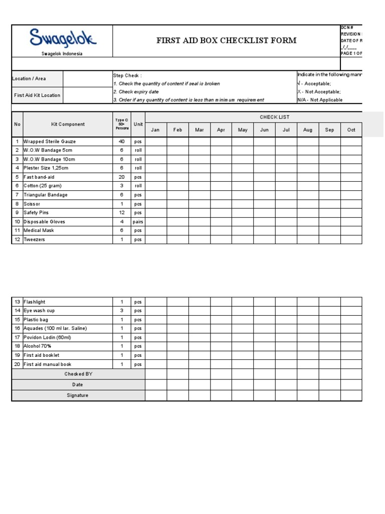 First Aid Kit Checklist Guide | PDF | Emergency Medical Services ...