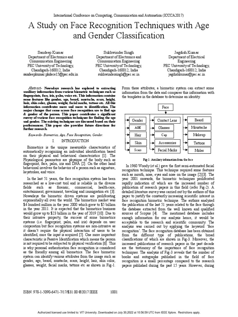 A Study On Face Recognition Techniques With Age and Gender ...
