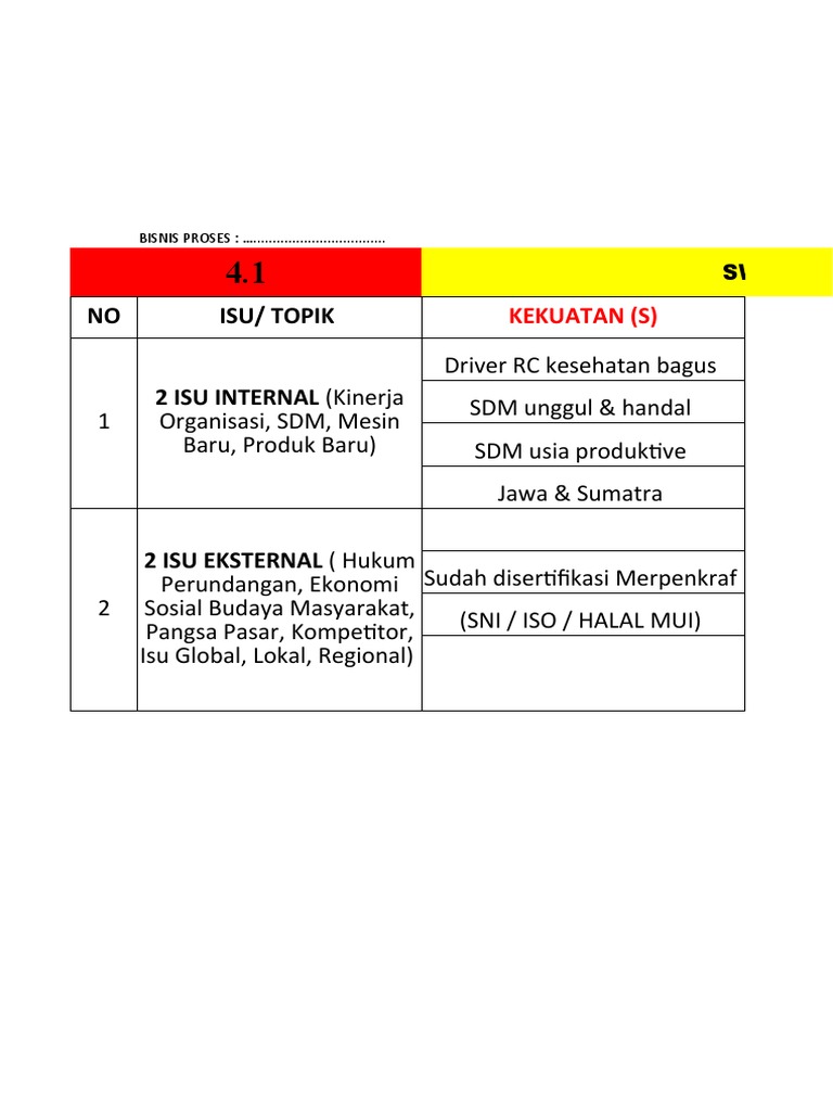 Risk Assessment For QMS 9001 14001 45001 SWOT | PDF