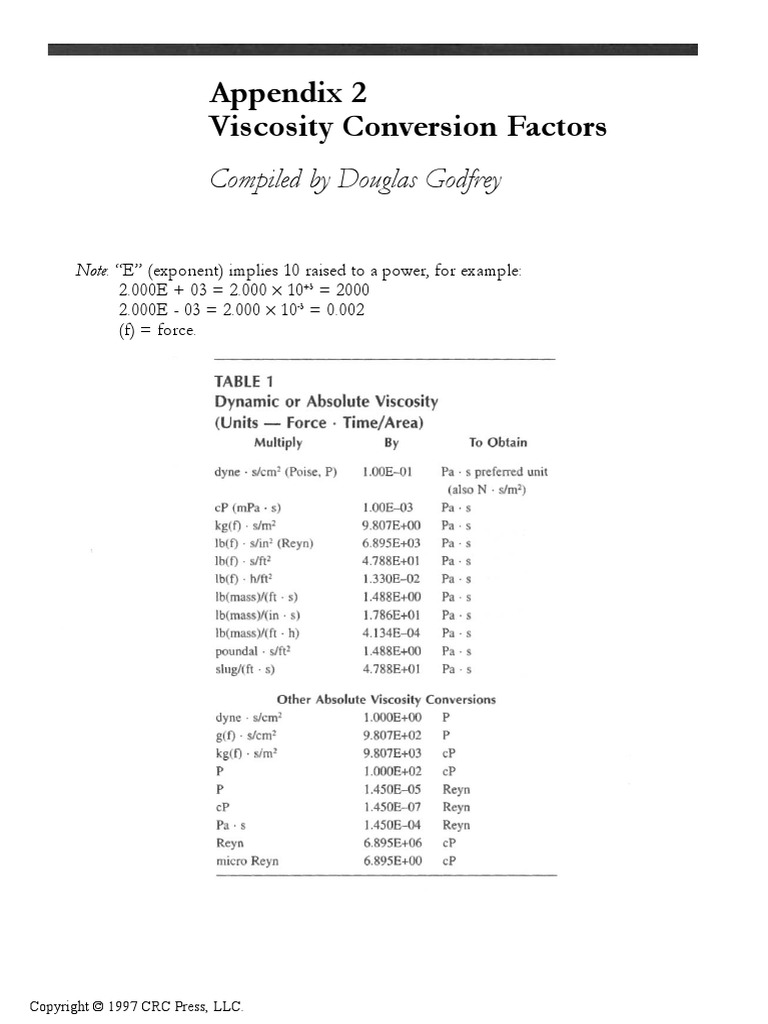 Appendix 2 Viscosity Conversion Factors: Compiled by Douglas Godfrey | PDF | Viscosity | Liquids