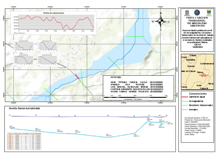 Seccion Transersal y Perfil Rio | PDF | Datos geográficos e información ...