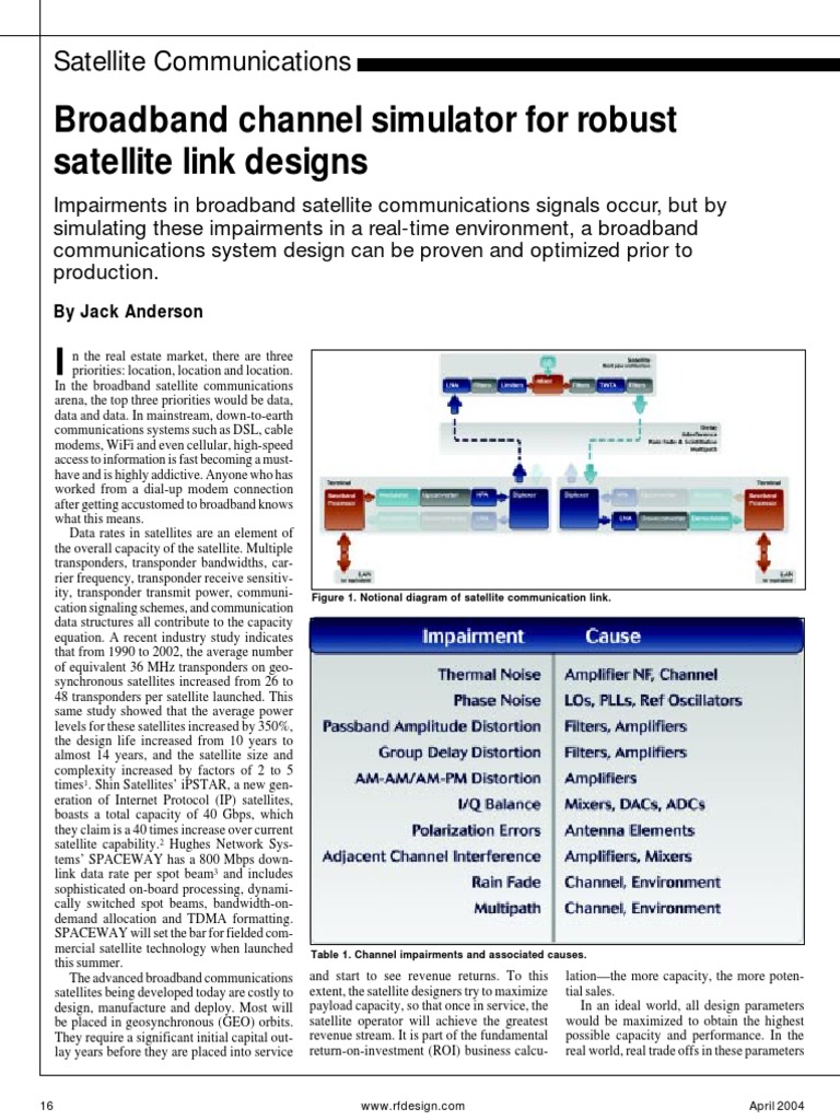 Broadband Channel Simulator For Robust Satellite Link Designs | PDF ...