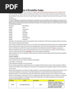 List of Emulsifiers (E471 and E472) | PDF | Types Of Chocolate | Chocolate
