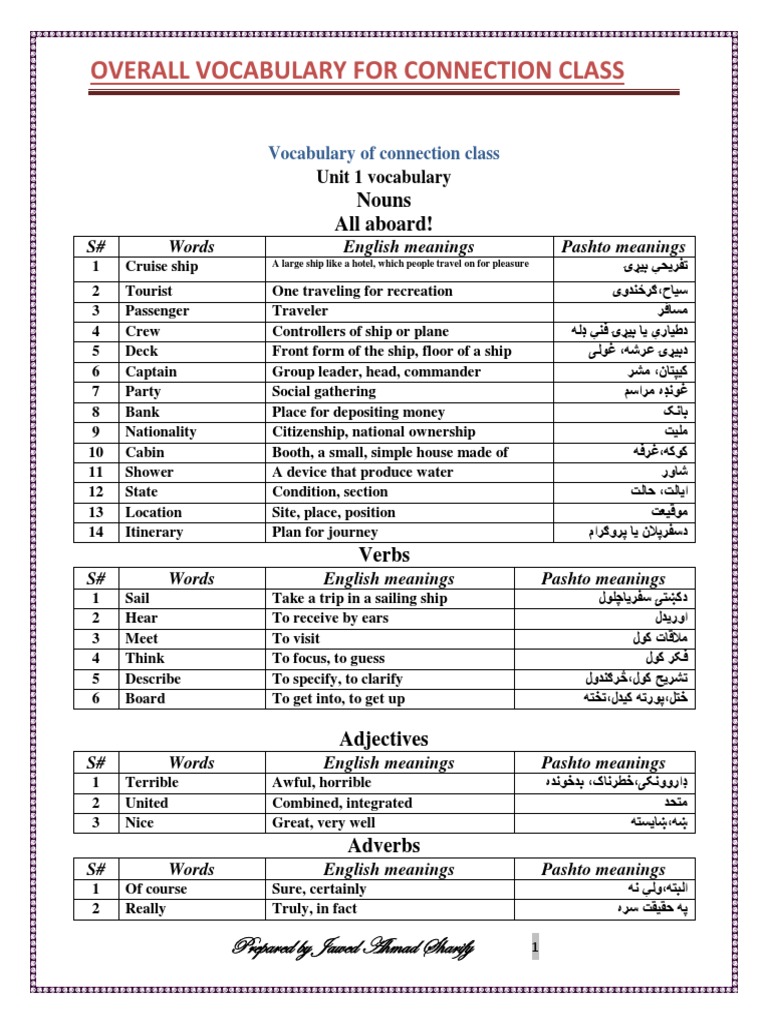 Connection Class Vocabulary | PDF | English Language | Adverb