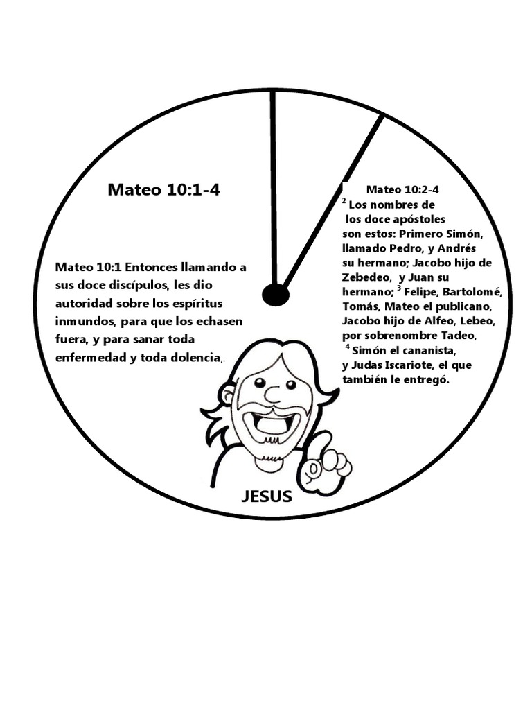 Circulo de 12 Jesus | PDF
