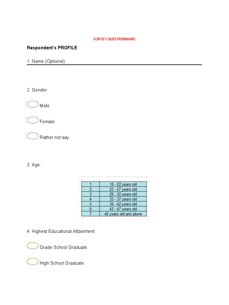 Respondent Profile Questionnaire Sample | PDF