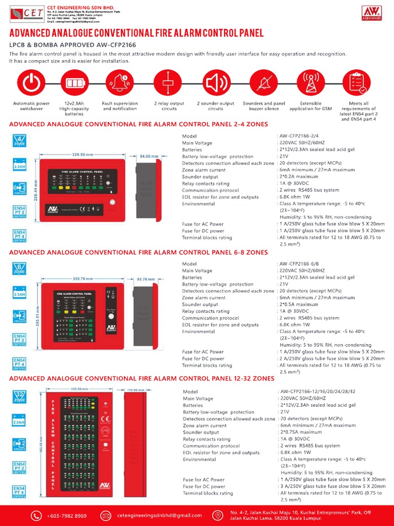 Asenware Fire Alarm Control Panel Specs | PDF