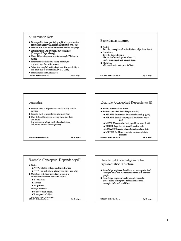 Representing Knowledge Using Semantic Nets | PDF | Interpretation (Logic) | Semantics