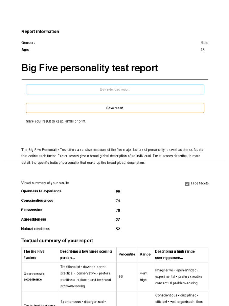 Personality test result - free personality test online at 123test.com ...