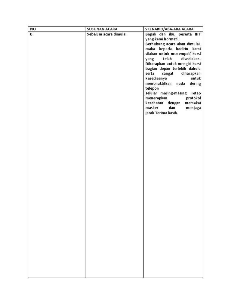 Rundown Acara - IHT 2022 | PDF