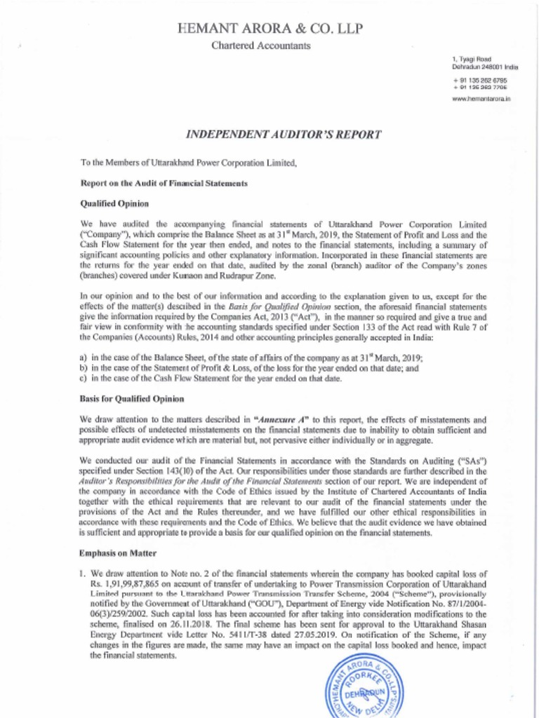 Auditors Report FY 2020 21Q3 | PDF