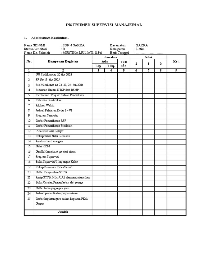 Instrumen Supervisi Manajerial Kepala Sekolah | PDF
