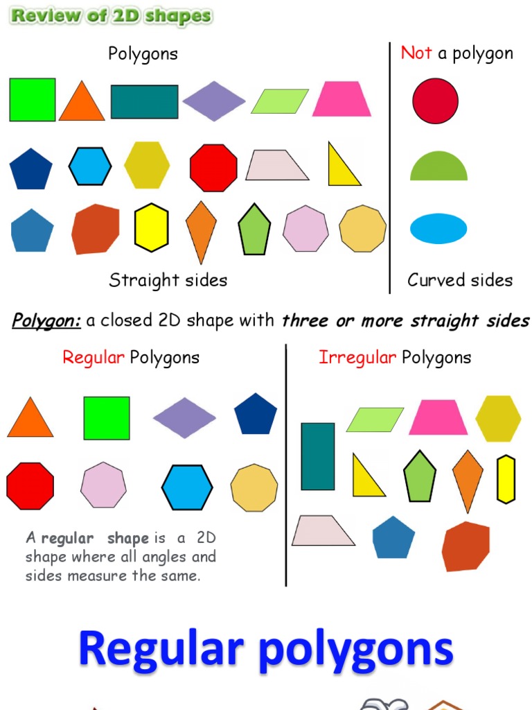 Regular Polygon Shapes