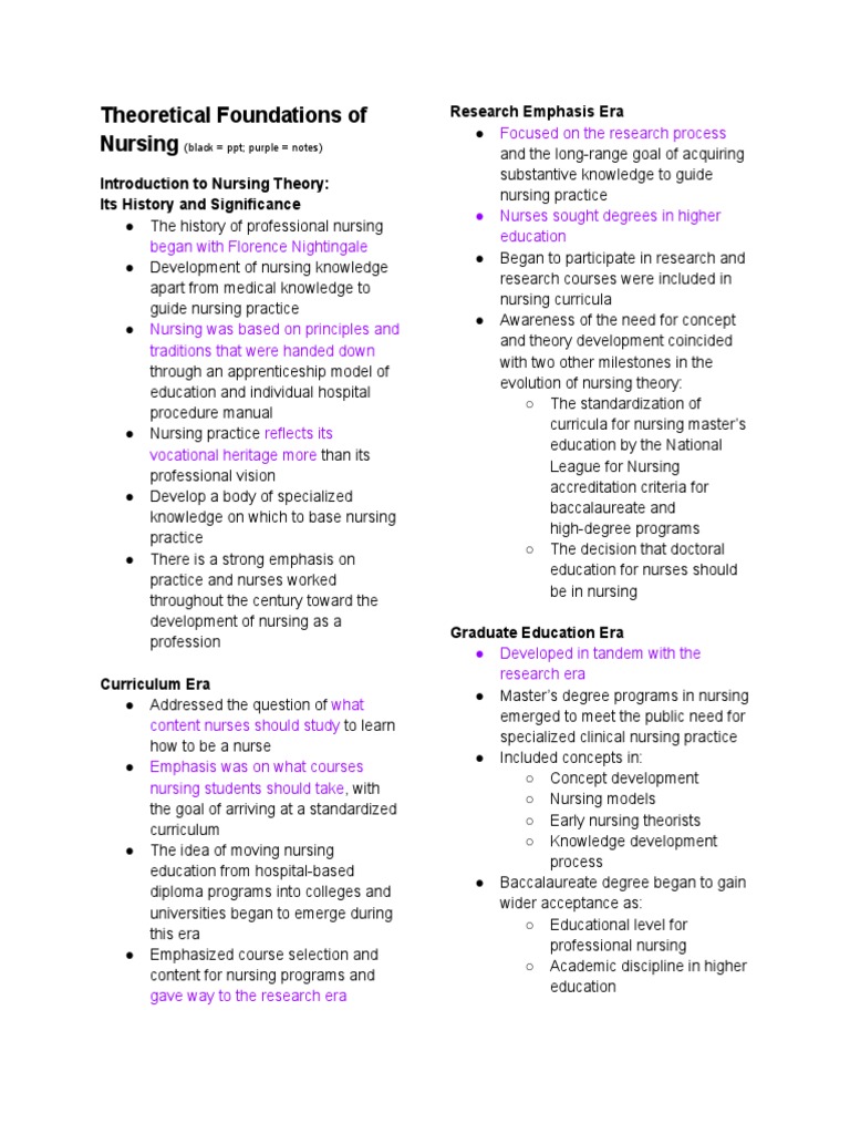 Theoretical Foundations Of Nursing Pdf Nursing Theory