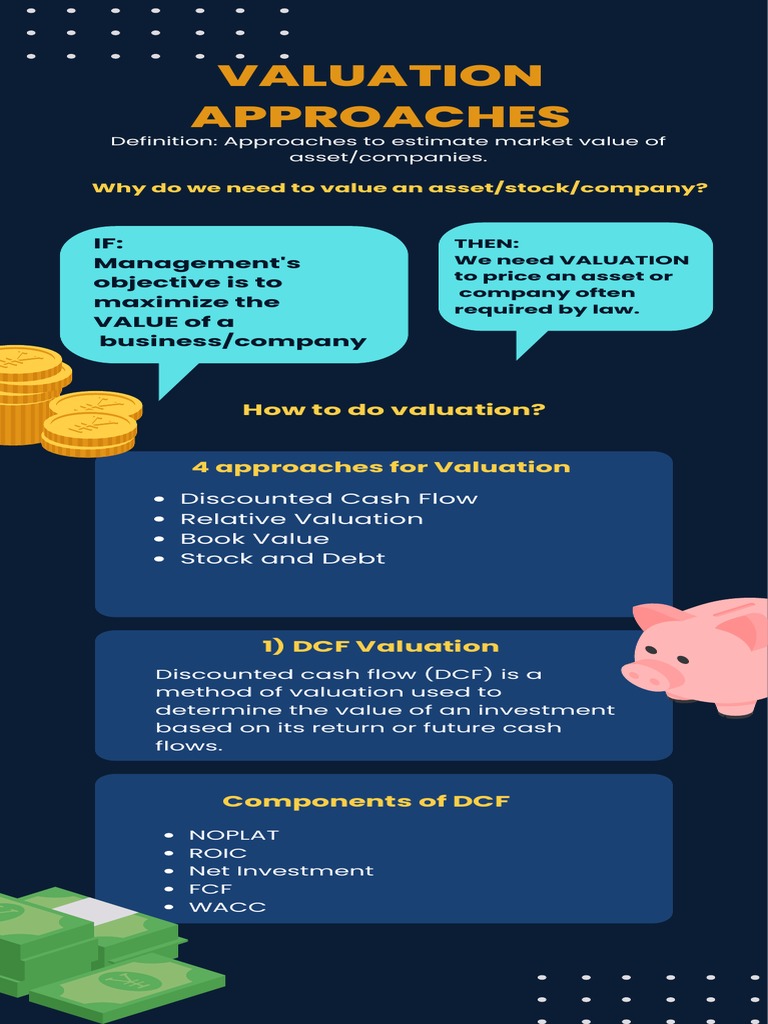 CV Valuation Approaches Infographic | PDF | Valuation (Finance ...