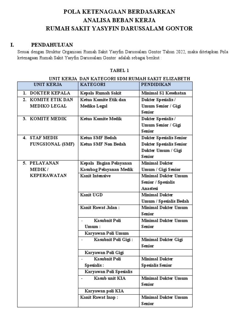 Dokumentasi Kps 1 | PDF