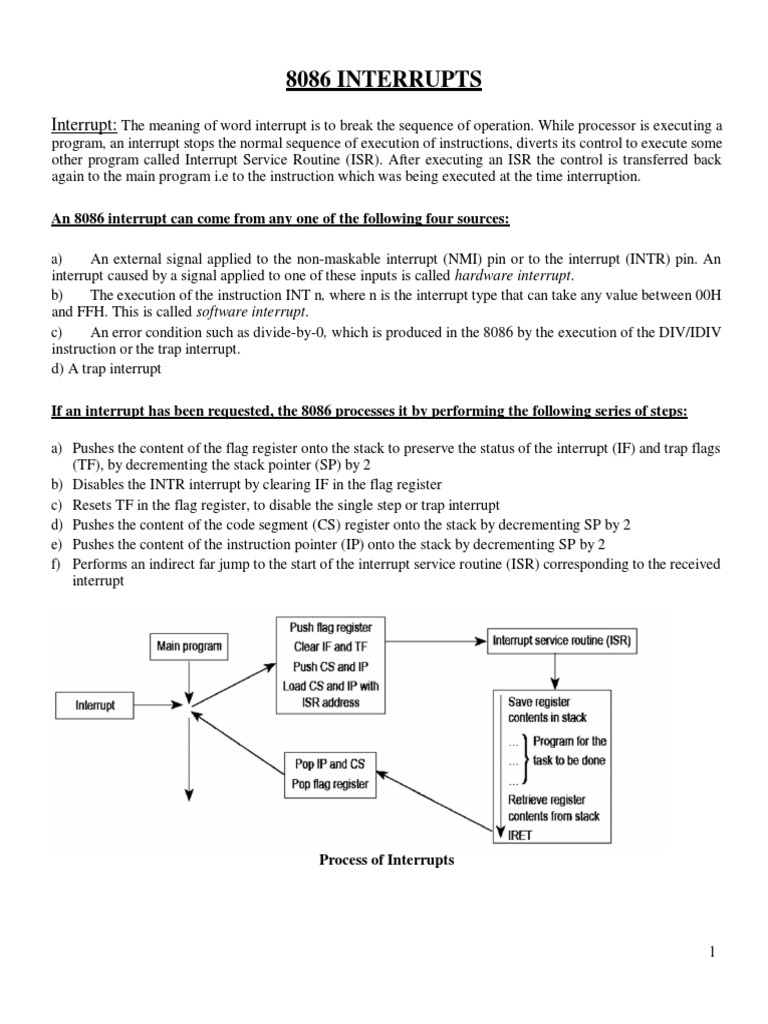 8086 Interrupts | PDF | Array Data Structure | Digital Electronics