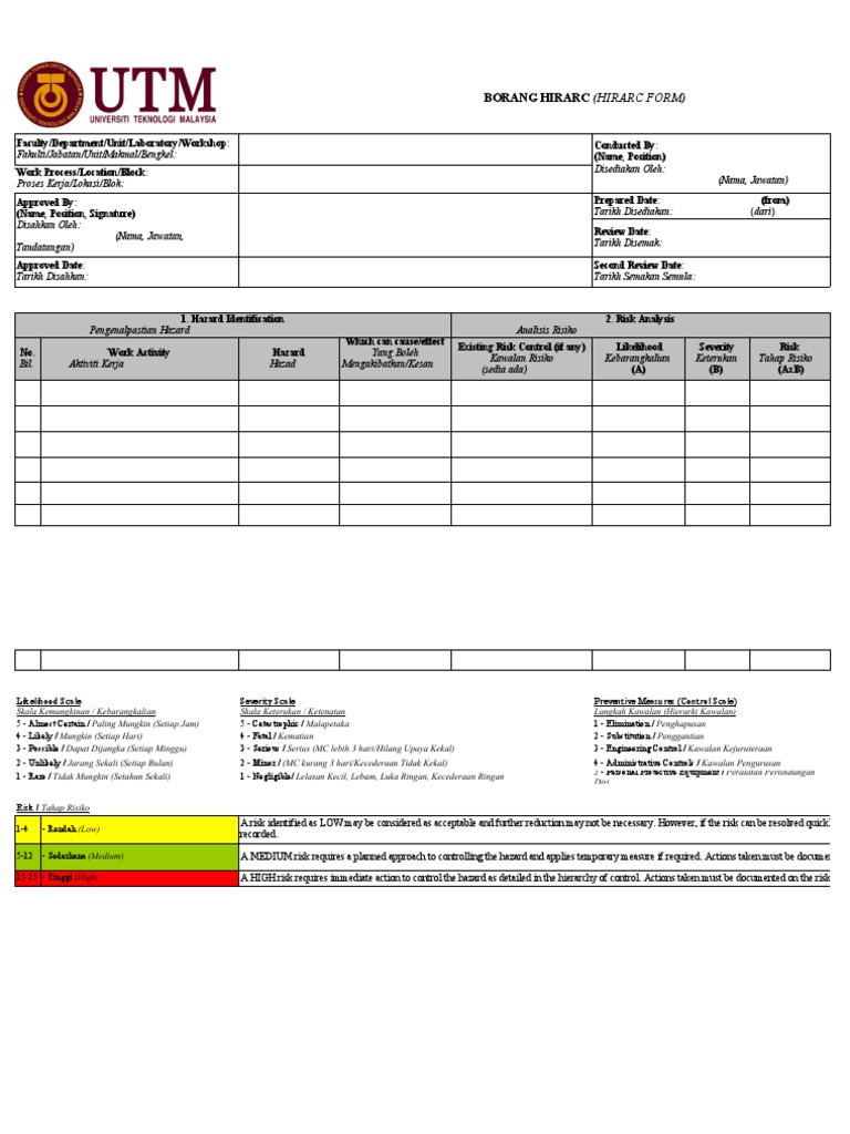 Hirarc Form | PDF | Health Sciences | Labor Relations