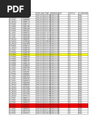 MediExpress Panel Clinics | PDF | Medicine | Primary Care