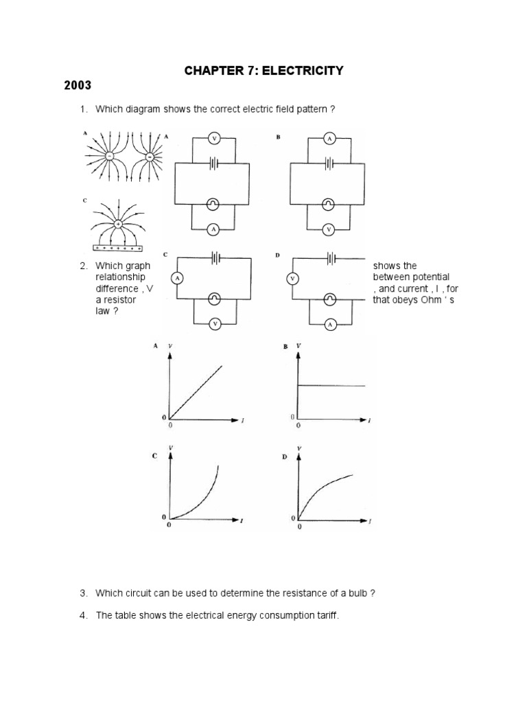 Chapter 7: Electricity 2003 | PDF