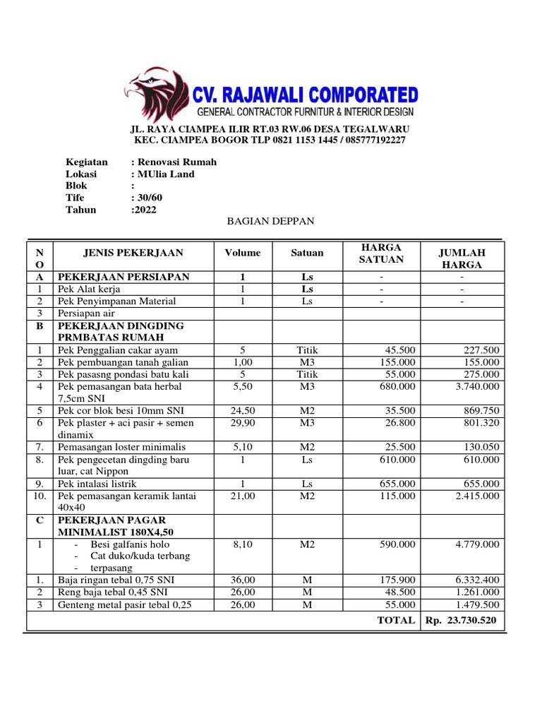 Renovasi Rumah Mulia Land 2022 | PDF