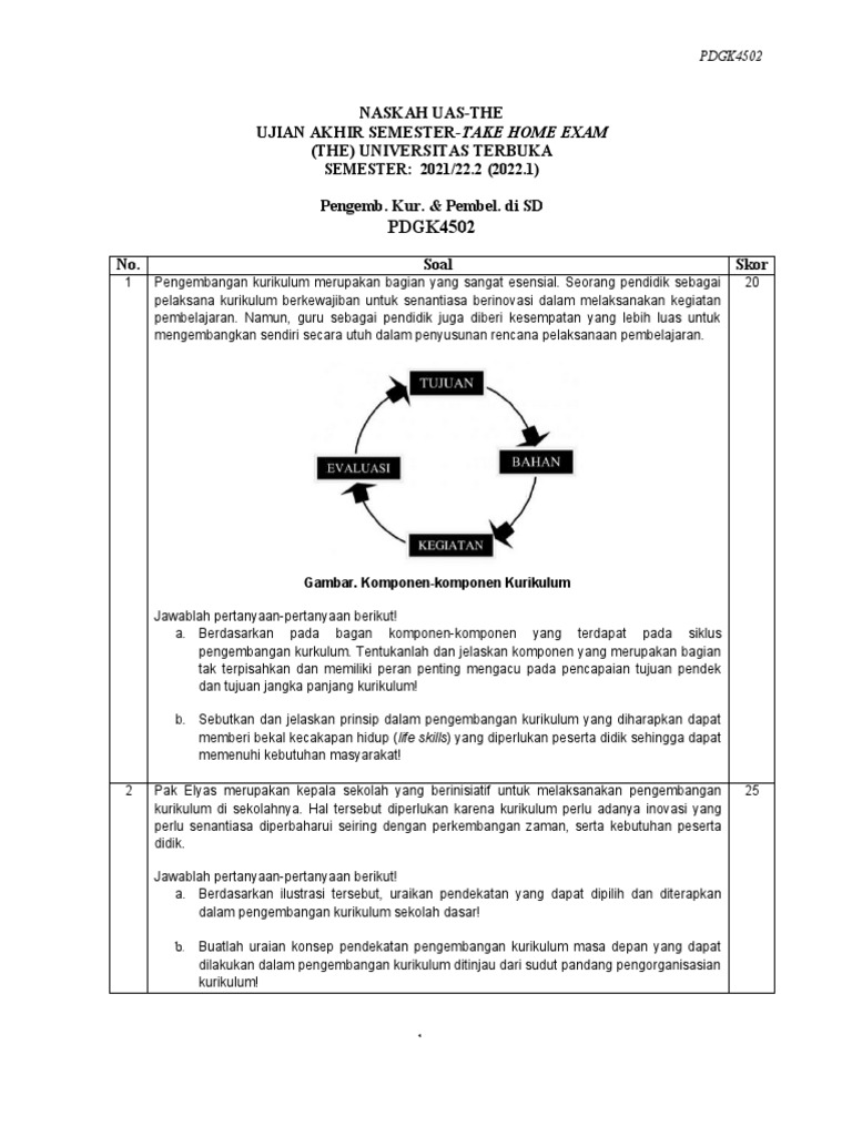 Naskah PDGK4502 The 1-Dikonversi | PDF