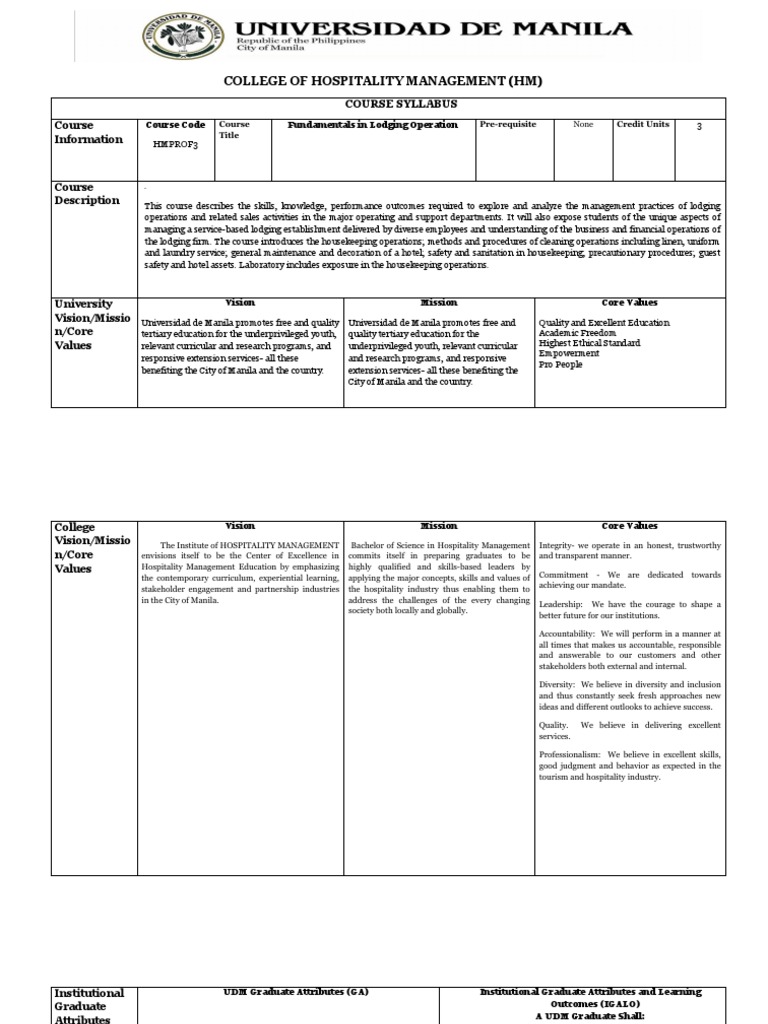 College of Hospitality Management (HM) : Course Syllabus Course ...