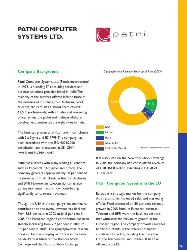 Patni Computer 23oct | PDF | Outsourcing | Marketing