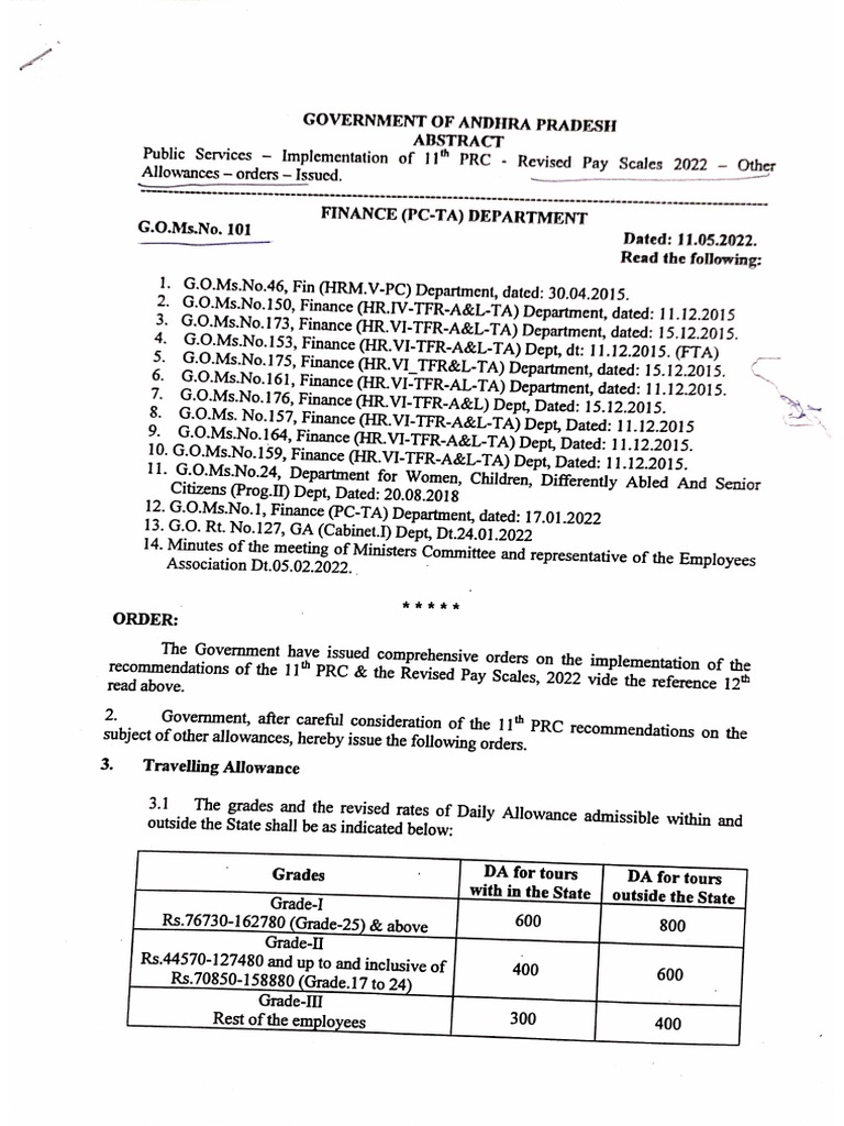 PRC 2022 Allowances | PDF