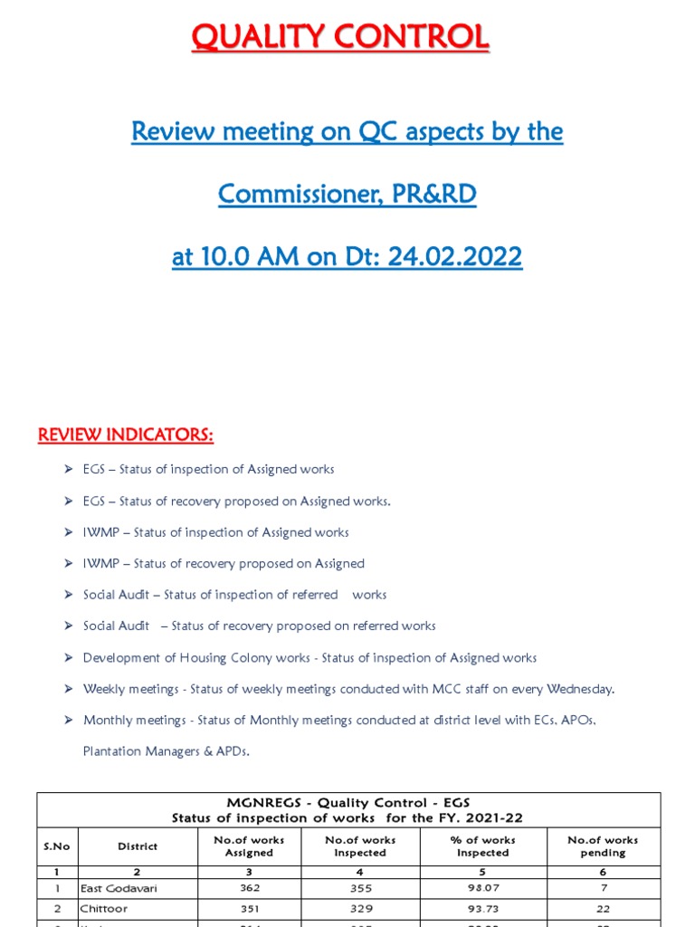 QC Review Meeting Summary 2022 | PDF | Business Process | Evaluation