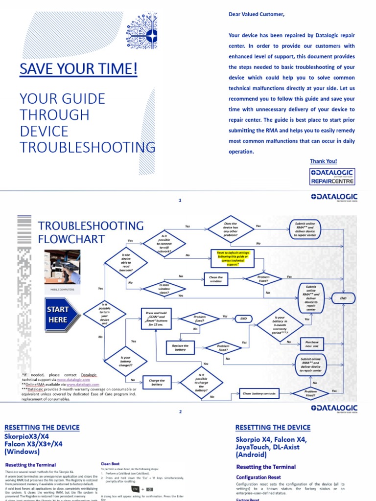 Troubleshooting Guide | PDF | Operating System Families | Computing