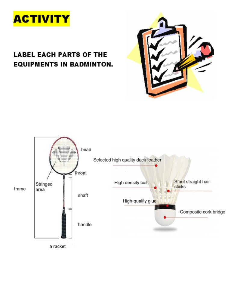Parts Of Badminton Racket And Shuttlecock