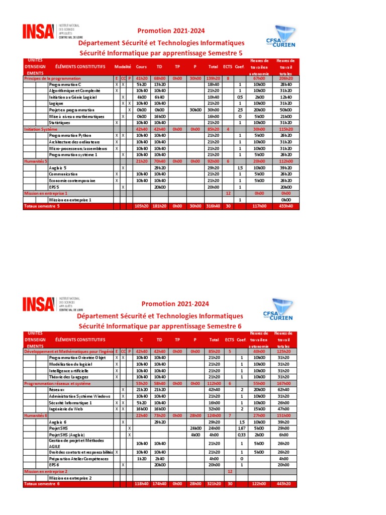 Maquette - Sti Fisa 2021 24 | PDF | Informatique | Informatique