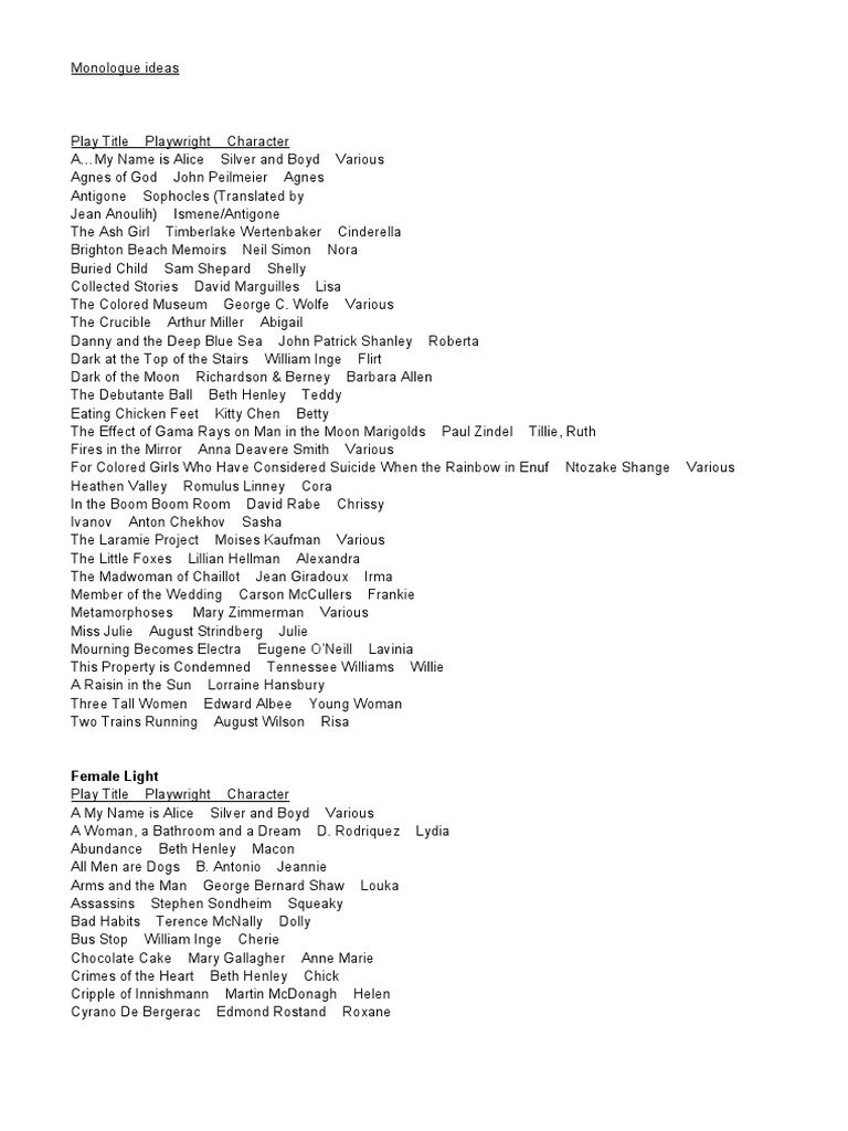 Monologues Lamda | PDF | Dramatists And Playwrights | Theatre