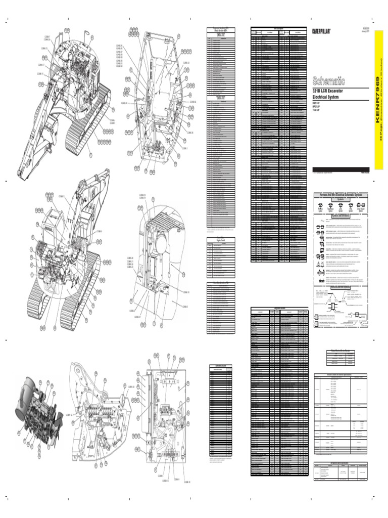321D CAT | PDF | Relay | Throttle