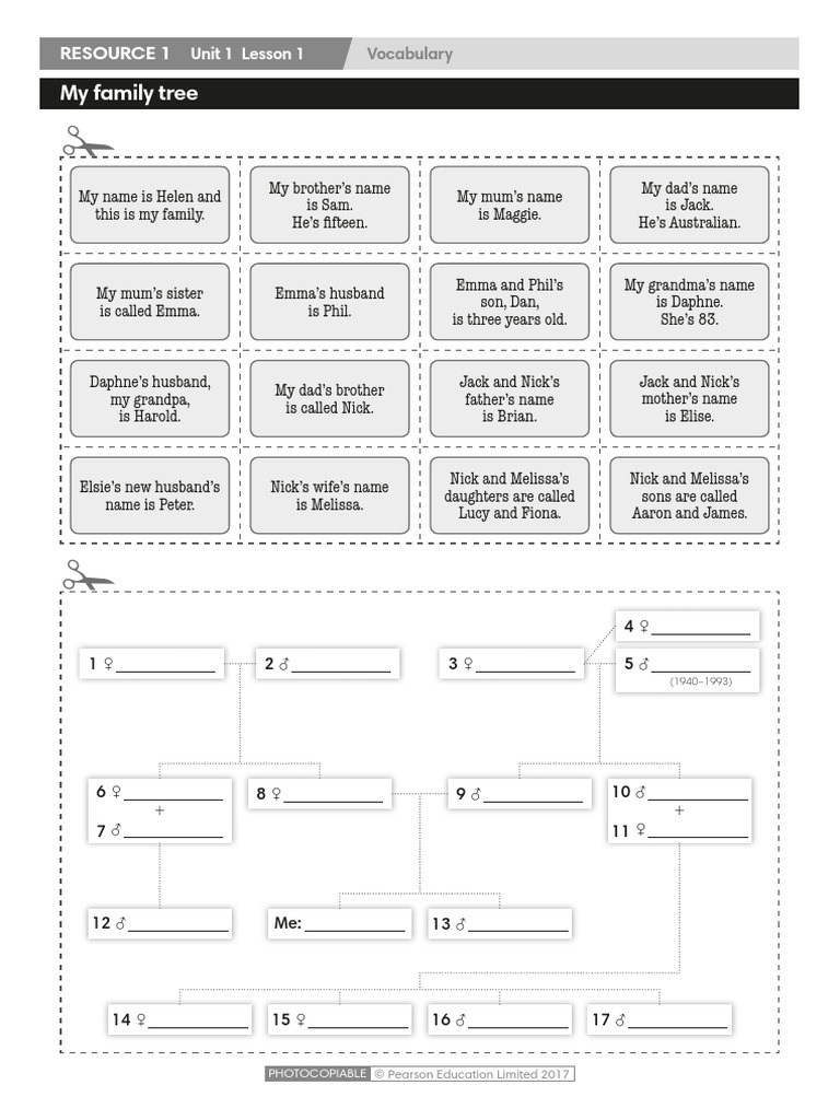 Resource 1 (Unit 1, Lesson 1) - Vocabulary | PDF