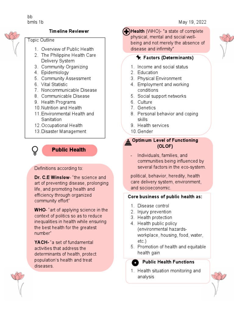 CPH Medtech Transes | PDF | Public Health | Epidemiology