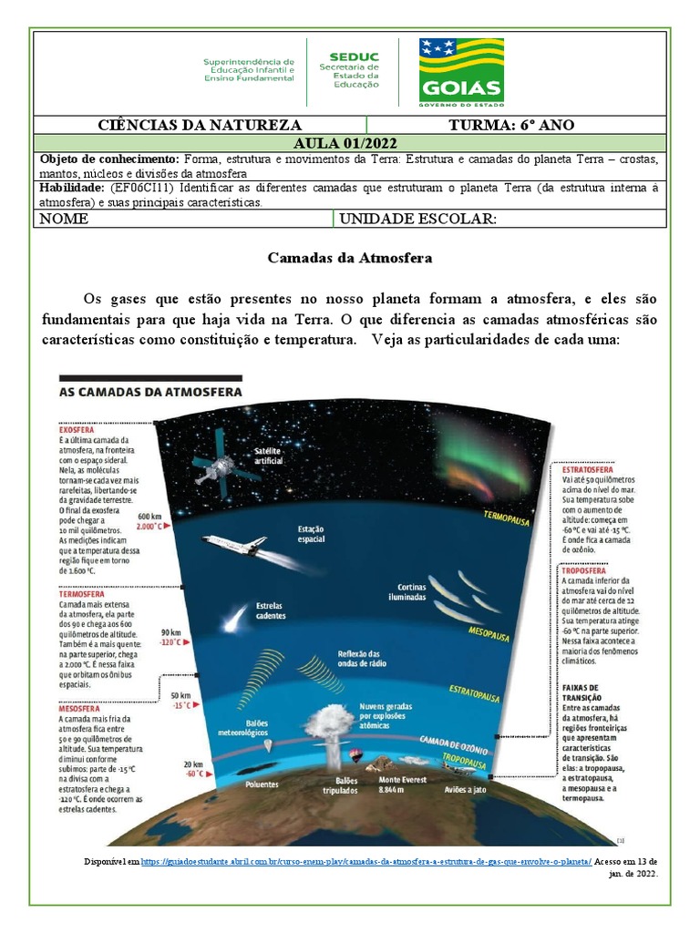Aula 1 - 6º CIE - Estrutura e Camadas Do Planeta Terra | PDF | Terra | Atmosfera