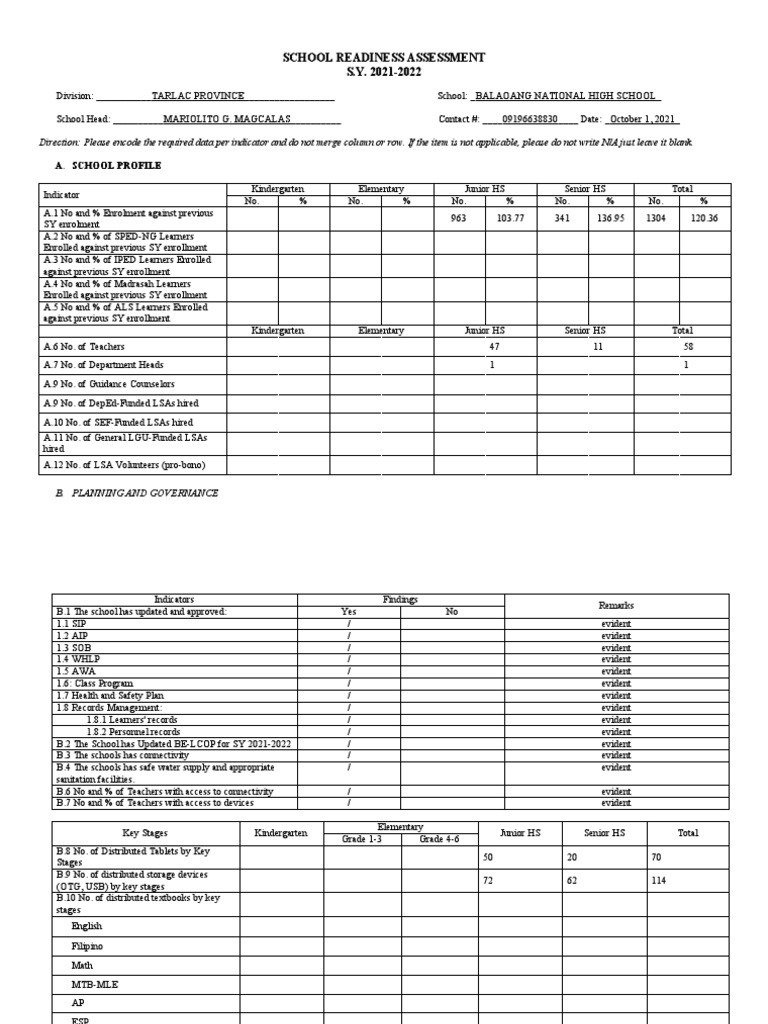 School Readiness Assessment S.Y. 2021-2022 | Download Free PDF | Schools
