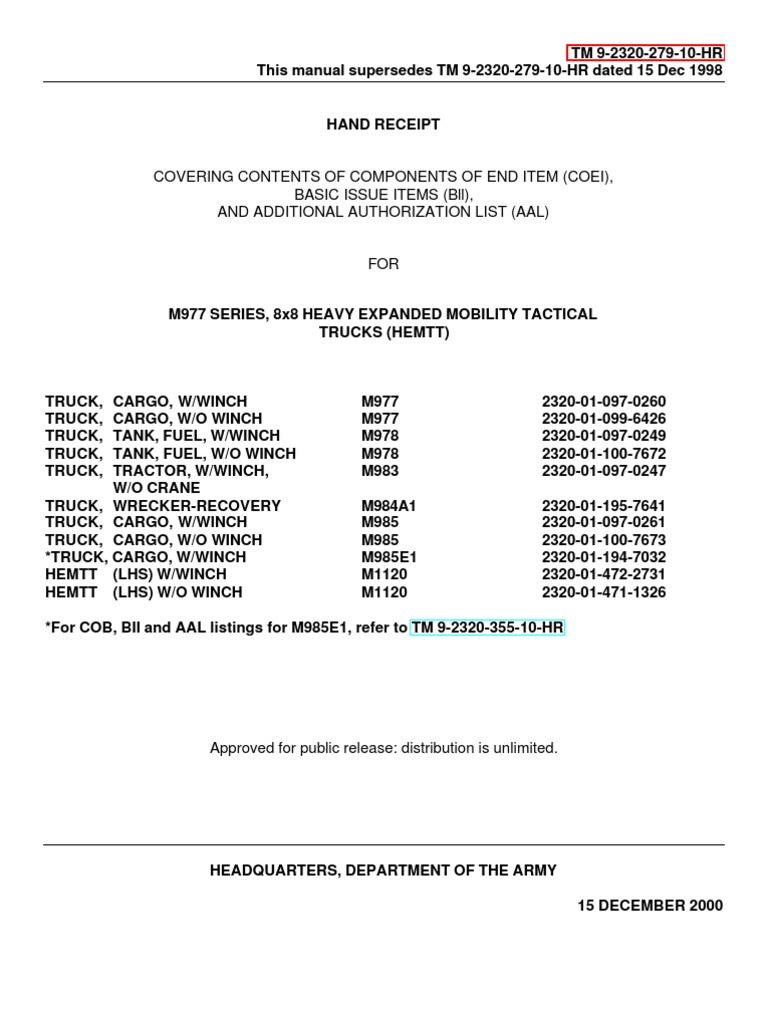Covering Contents of Components of End Item (Coei), Basic Issue Items ...