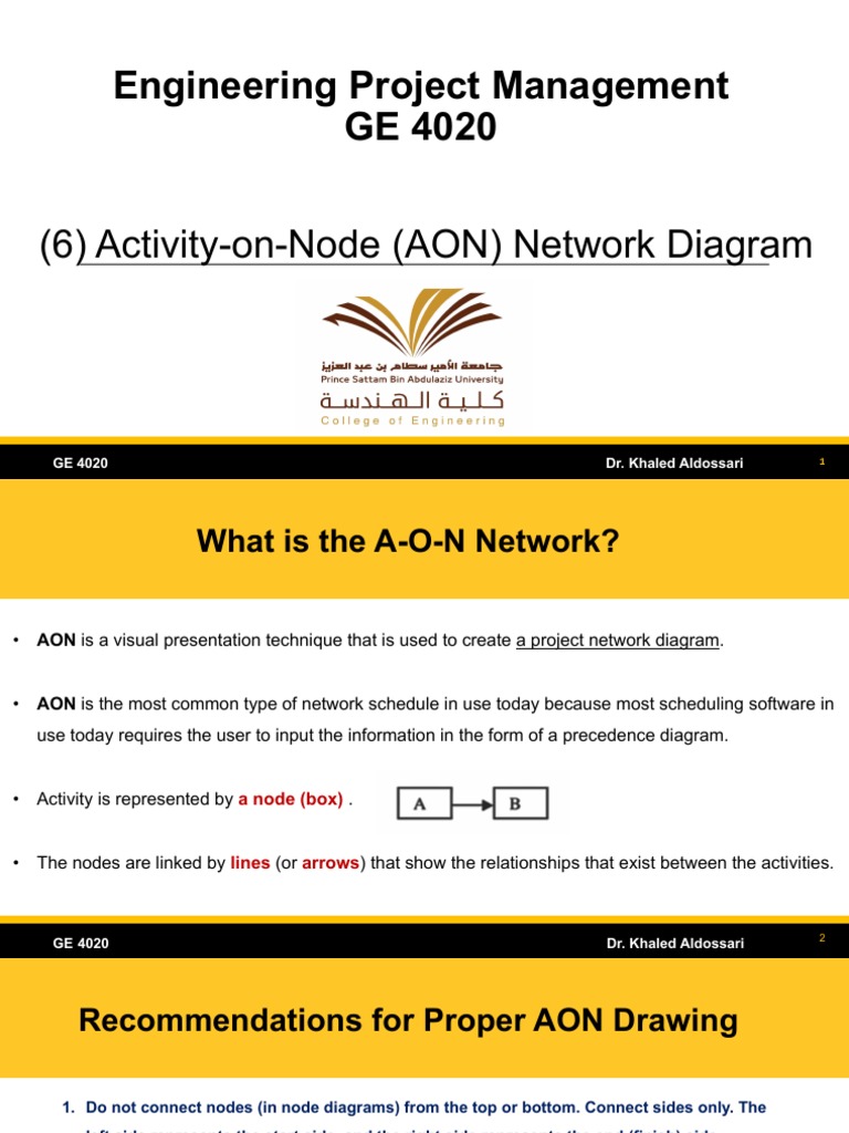 Engineering Project Management GE 4020: (6) Activity-on-Node (AON) Network Diagram | PDF ...