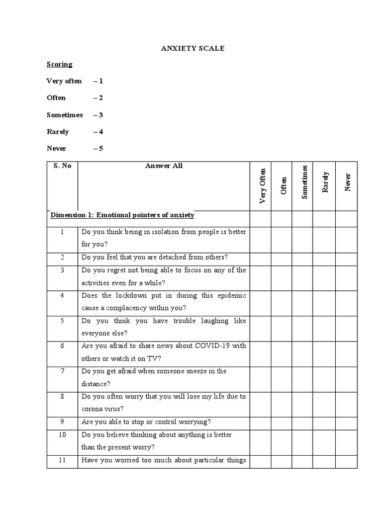 Anxiety Scale Scoring Very Often - 1 Often - 2 Sometimes - 3 Rarely - 4 ...