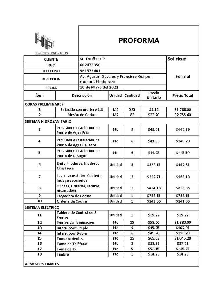 PROFORMA Signed | PDF | Inicio