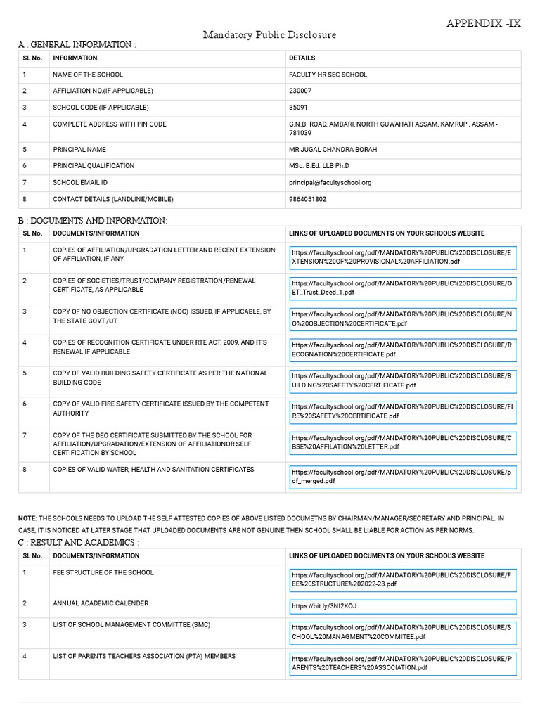 Appendix - Ix Mandatory Public Disclosure: A: General Information | PDF