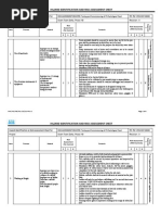 Risk Assesment For Formwork Activity | PDF | Risk | Hazards