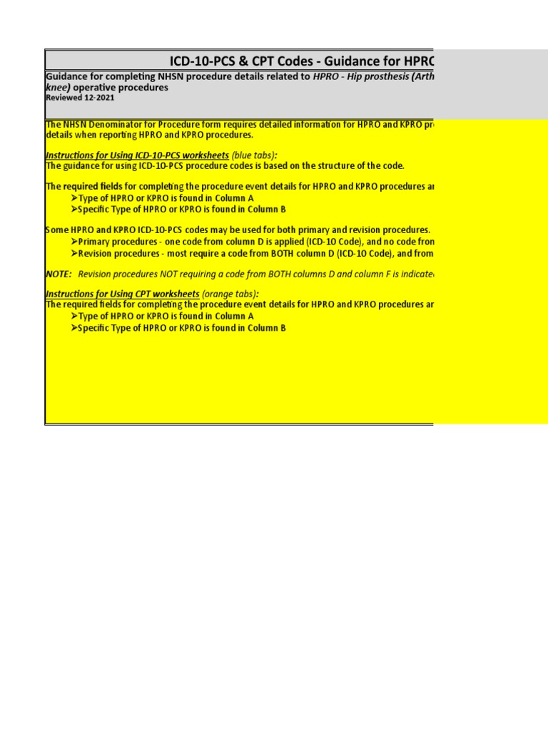 Guidance For Hpro Kpro Procedure Details | PDF | Hip | Human Anatomy