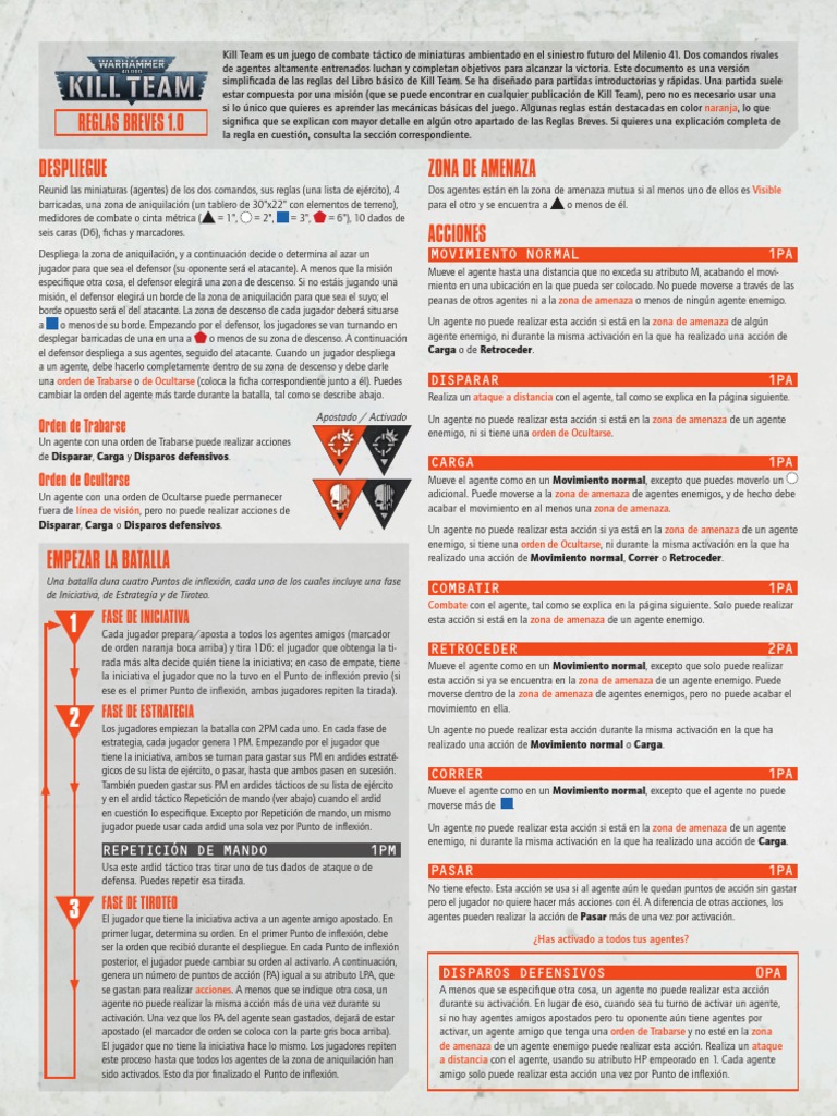 Reglas Kill Team Breves 1.0 2022 en Castellano | PDF | Defensor (Asociación de Fútbol)