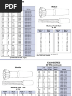 MHI Pipe Sizing and Refrigerant Charges | PDF | Manufactured Goods ...